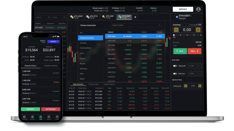 Resource Invest AG